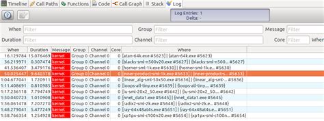 Ds 5 Streamline Analysis Of Kernel Process For App Arm Development