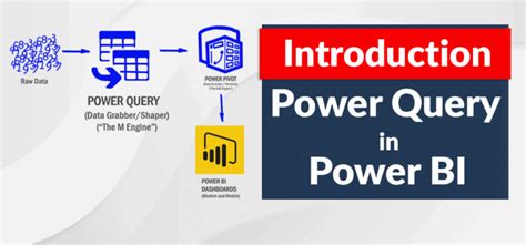 What Is Power Query Used For In Power Bi H2k Infosys Blog