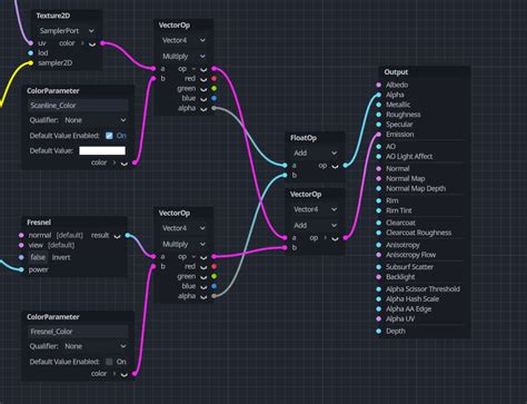 Making Effects With Godot Visual Shaders