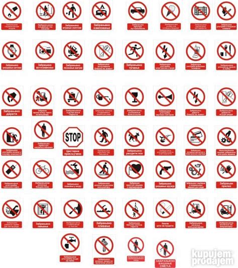 ZNAKOVI Zabrane Opasnosti Obaveze Nalepnice I Table KupujemProdajem