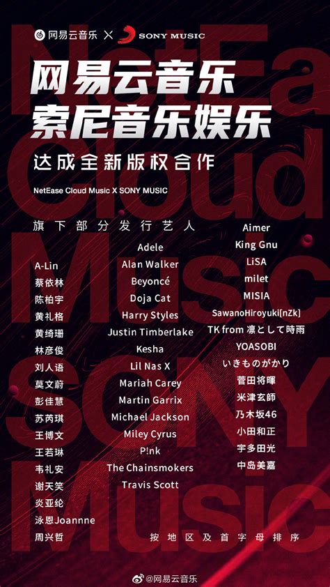 网易云音乐与索尼音乐达成版权合作，获得多年曲库授权