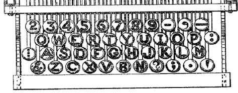 The Original QWERTY Keyboard Layout 6 Download Scientific Diagram