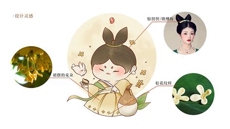 繁醉花亭”ip设计中秋延展米ooo 站酷zcool