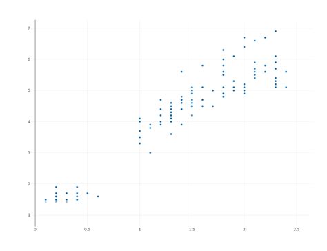 Webshot Cuts Off Images With Plotly Widgets · Issue 73 · Wchwebshot · Github