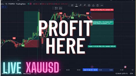 Live Trade Xauusd Xauusd Youtube