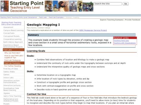 Geologic Mapping I Lesson Plan For Higher Ed Lesson Planet