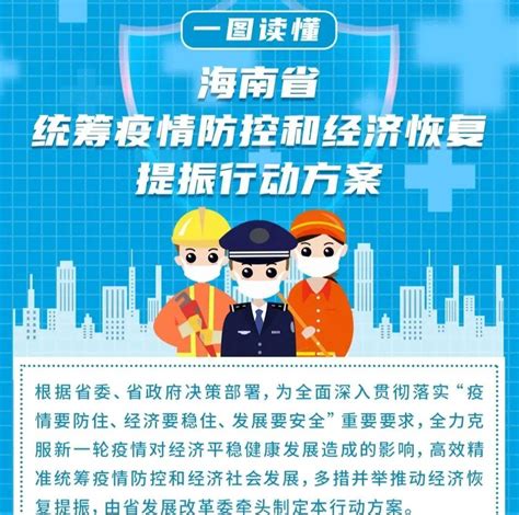 海南制定“行动方案”，九大方面加快恢复提振全省经济措施包括政策