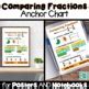 Compare Fractions Anchor Chart Interactive Notebooks Posters TPT