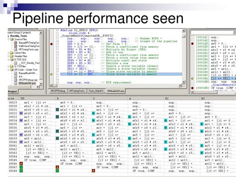 PPT Understanding The TigerSHARC ALU Pipeline PowerPoint Presentation ID 6701047