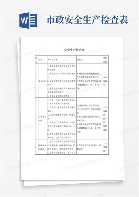 安全生产检查表word模板下载编号ljyvoxkn熊猫办公