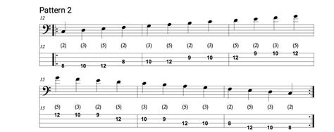Doigtés de la gamme majeure à la basse BassistePro