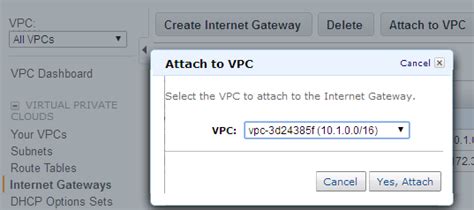 how to create aws vpc with private public subnet and micro nat