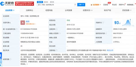 快讯！宝马中国投资公司换帅 宝马集团 高翔为 董事长