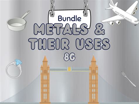 Metals And Their Uses Topic 8g Bundle Ks3 Teaching Resources