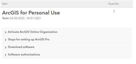 Solved Your Account Could Not Be Used To Authorize Arcgis Esri Community