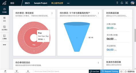 敏捷开发管理软件仪表板 【zoho Sprints】