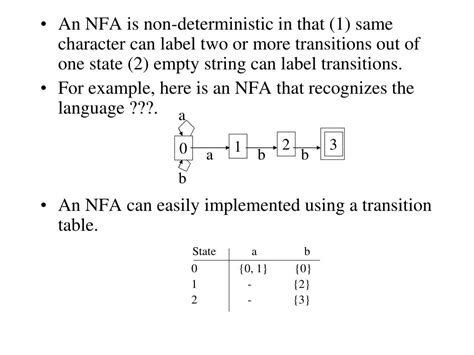Ppt Two Issues In Lexical Analysis Specifying Tokens Regular
