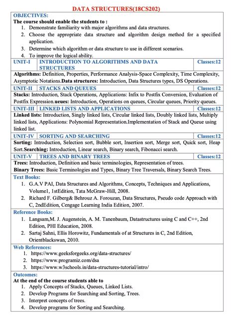 Dsa Digital Notes1