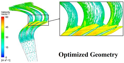 Design Optimisation Of A Unidirectional Centrifugal Radial Air Turbine For Application In Owc