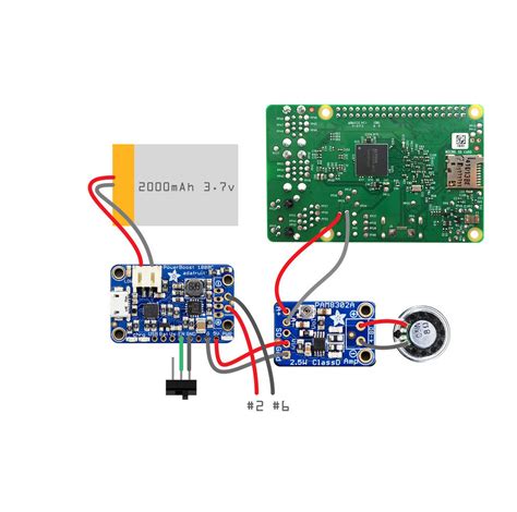 📓 Mini Raspberry Pi Handheld Notebook・free Stl File For ・cults