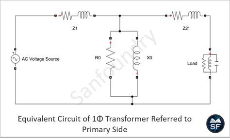 Equivalent Circuit Parameters Of Transformer Sanfoundry