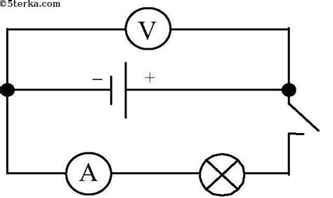 Задание № 3 Начертите схему цепи состоящей из аккумулятора лампы ключа амперметра и