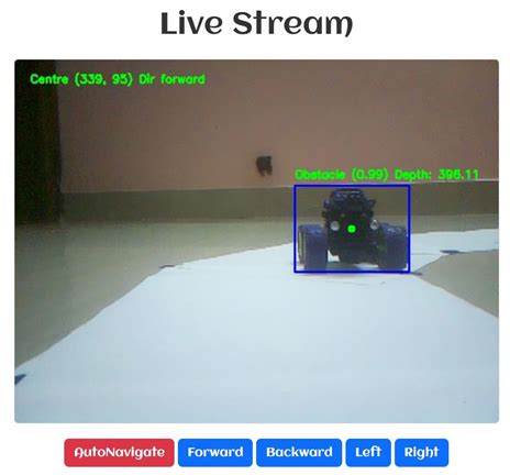 tharshananth n on linkedin opencv yolov8 midas autonomouscar