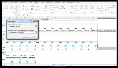 How To Use Sparklines In Excel