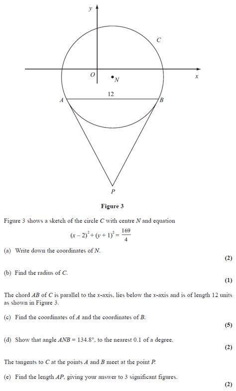 Exam Questions Circles ExamSolutions Exam Questions Circles ExamSolutions
