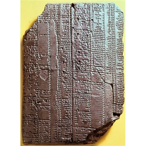 Justice Codes In Ancient Mesopotamia Synonym