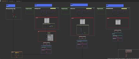 Artstation Compositing Template Nuke Resources