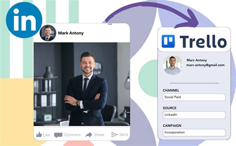 Easily Capture Linkedin Ads Data In Trello Without Coding