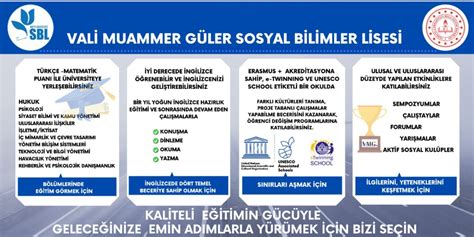 Vali Muammer G Ler Sosyal Bilimler Lisesi Taban Puan Ba Ar Lar Yorumlar Adresi
