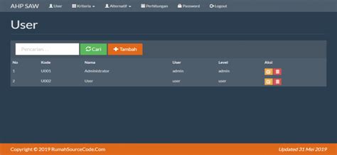 Source Code Spk Metode Ahp Saw Php