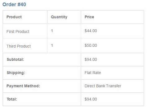 Add Product Images And Sku Info To Woocommerce Emails