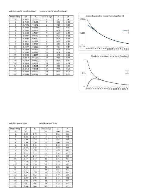 Irfs Shell File Pdf
