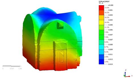 Static Analysis Results Of Deformations Of The Structure The Maximum