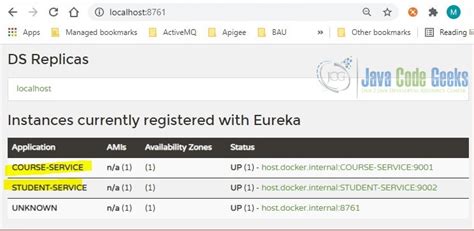 Microservices Architecture Tutorial Java Code Geeks
