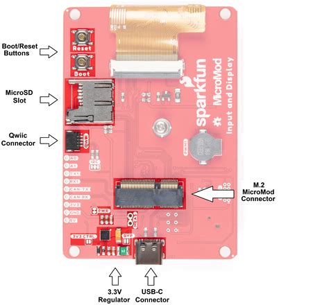SparkFun MicroMod Input And Display Carrier Board Hookup Guide SparkFun Learn