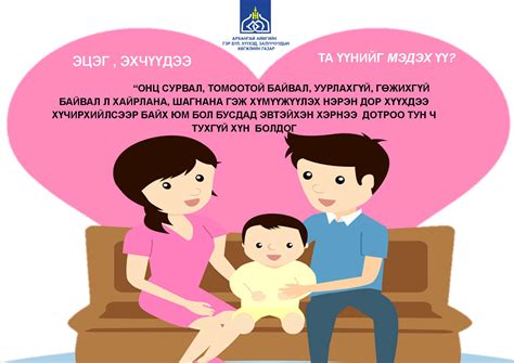 ГЭР БҮЛИЙН ЗӨВЛӨГӨӨ 1