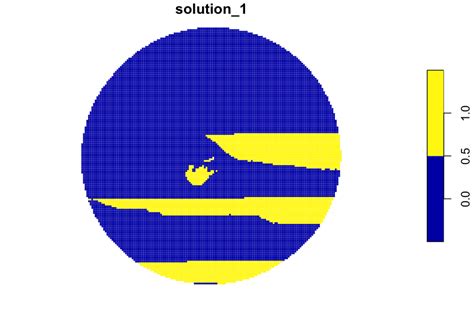 Create Patches Of Feature Groups For Use In Spatial Prioritizations