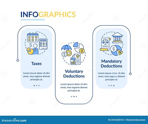 Payroll Deductions Types Rectangle Infographic Template Stock Vector