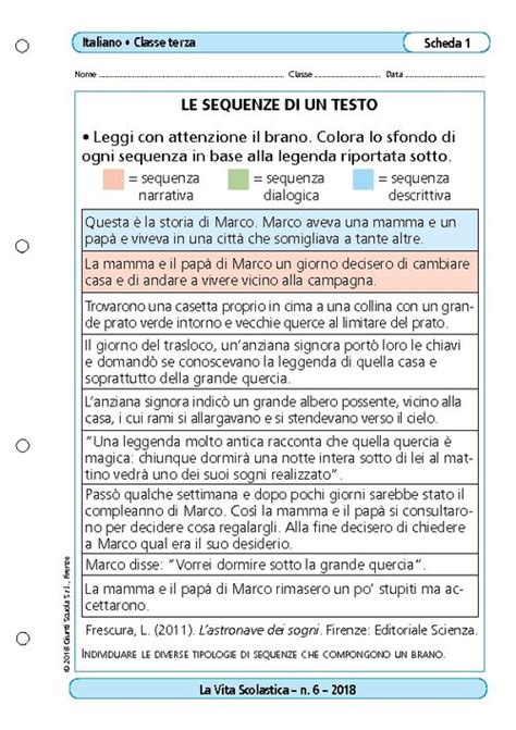 Le Sequenze Di Un Testo Giunti Scuola