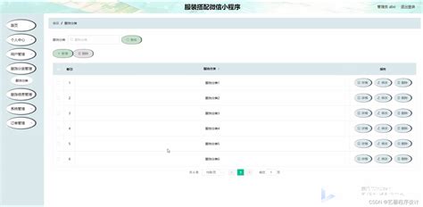 Java毕业设计服装搭配微信小程序 附源码 情侣穿搭小程序源码 Csdn博客