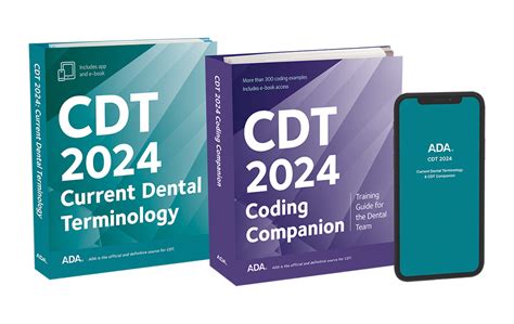 Code On Nomenclature Cdt Code American Dental Association