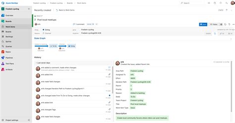 Azure Devops Roadmap Tool Integration Aha