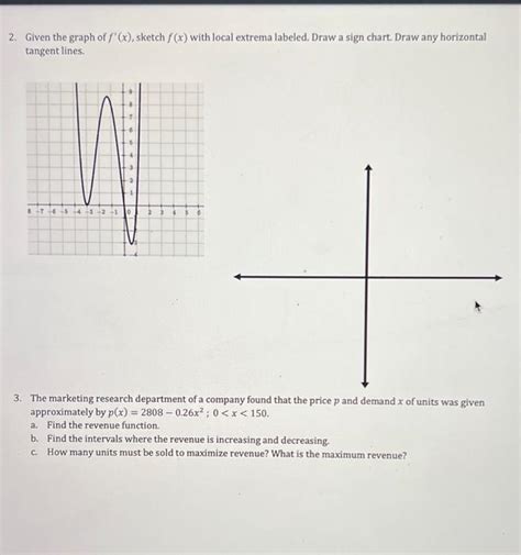solved 2 given the graph of f′ x sketch f x with local