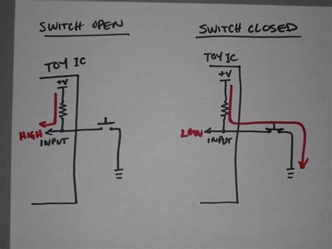 Arduino Meetup Prep Day Hacking Toys Makebright