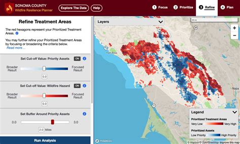 The Sonoma County Wildfire Resilience Decision Support Framework