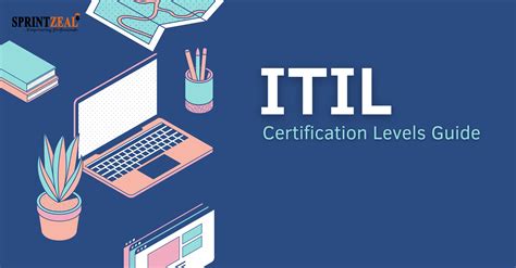 Itil Intermediate Structure